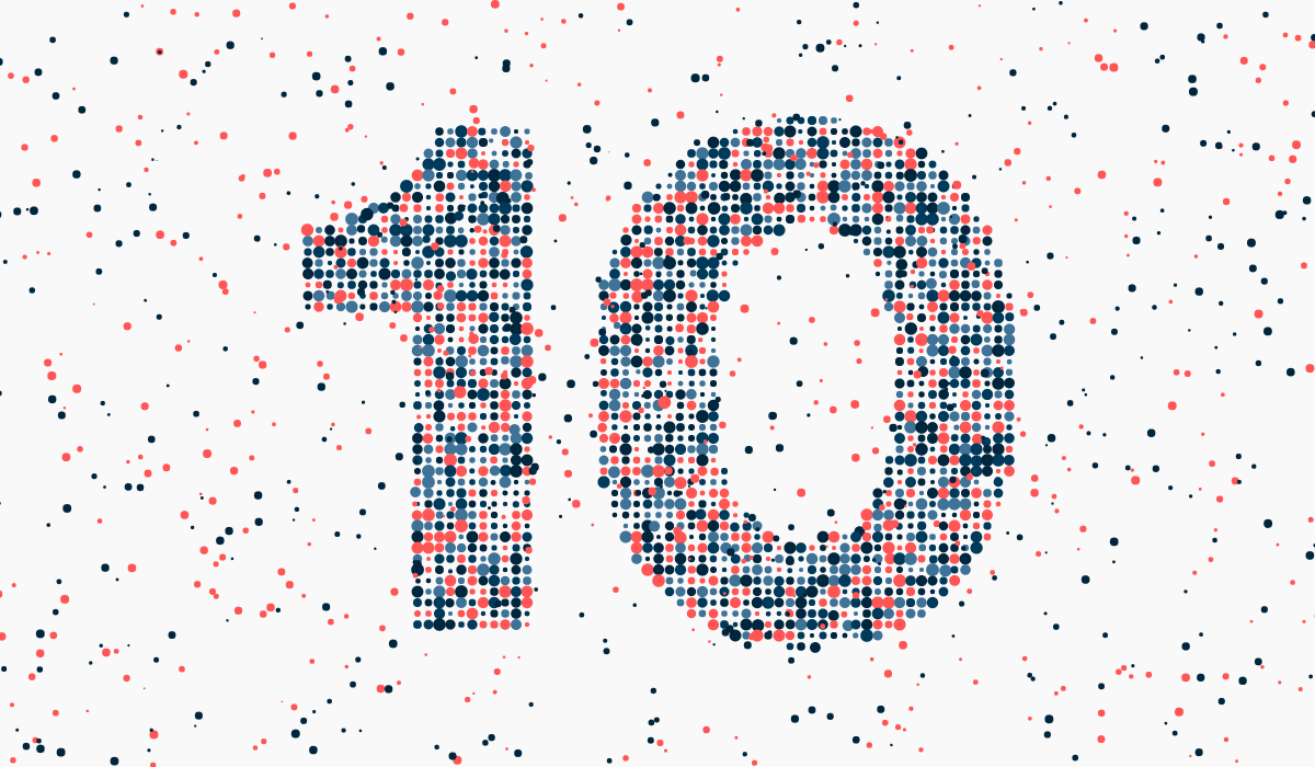 10 Years of Interactive Things